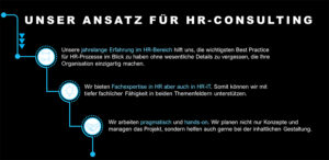 HR Beratung & HR Consulting: Leistungen und Themen