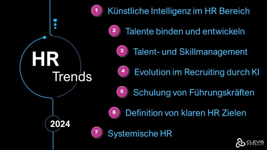 HR Trends 2024 – Entwicklungen und neue Ansätze